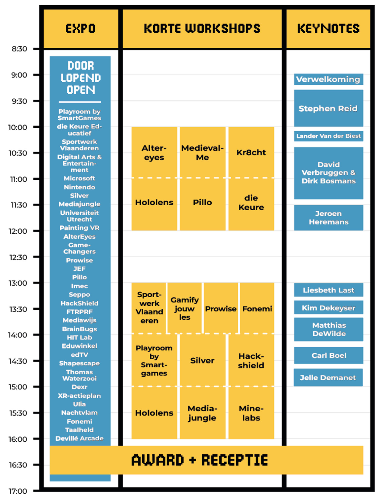 Praktisch - OMG studiedag